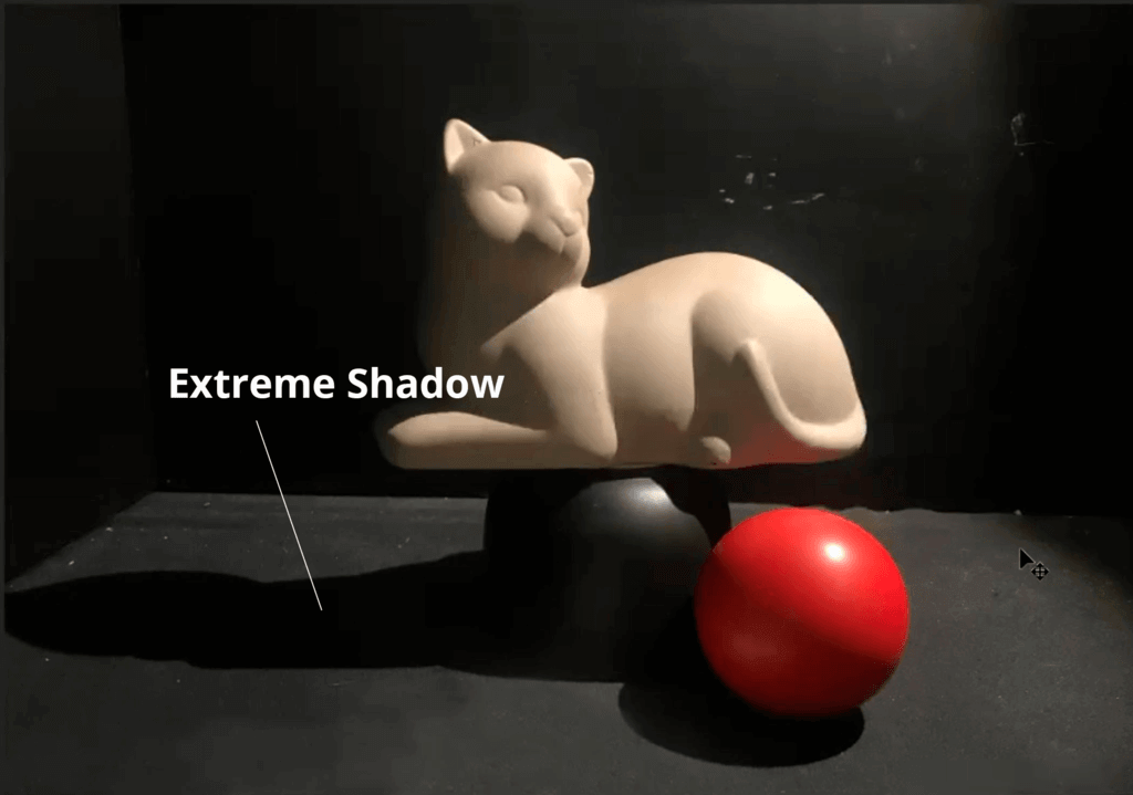 What is Value in Drawing: A Beginners’ Guide