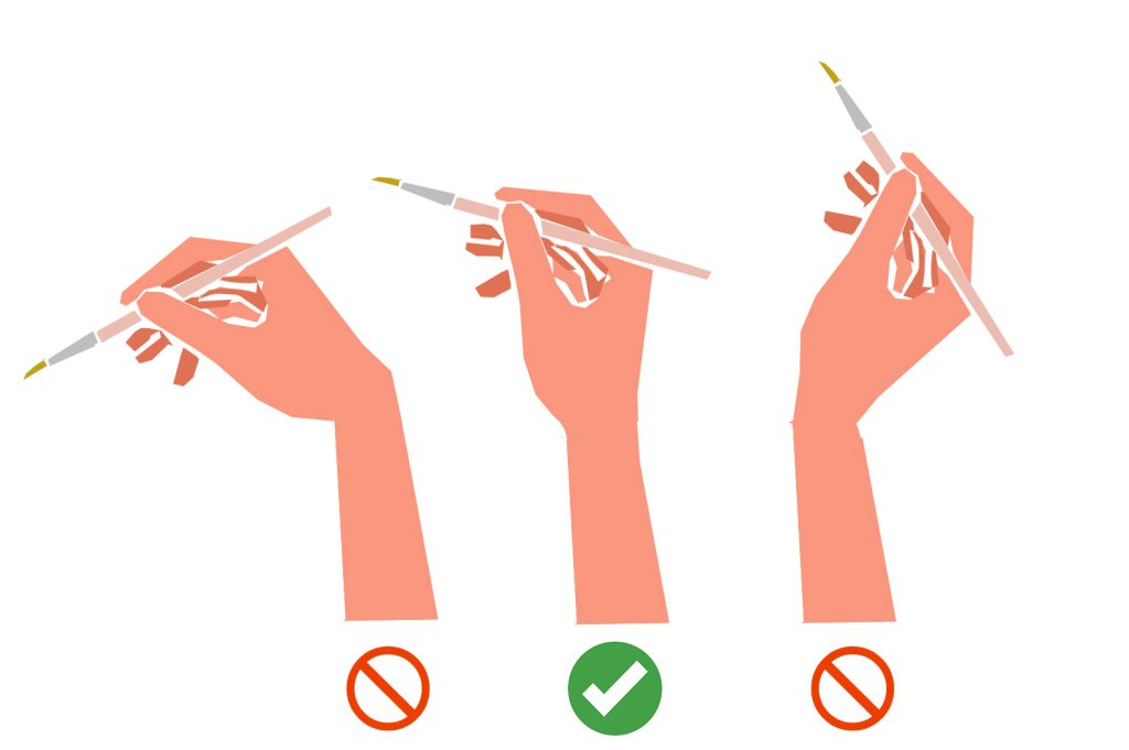 Ergonomics for Artists: How to Paint Comfortably & Sustainably for ...