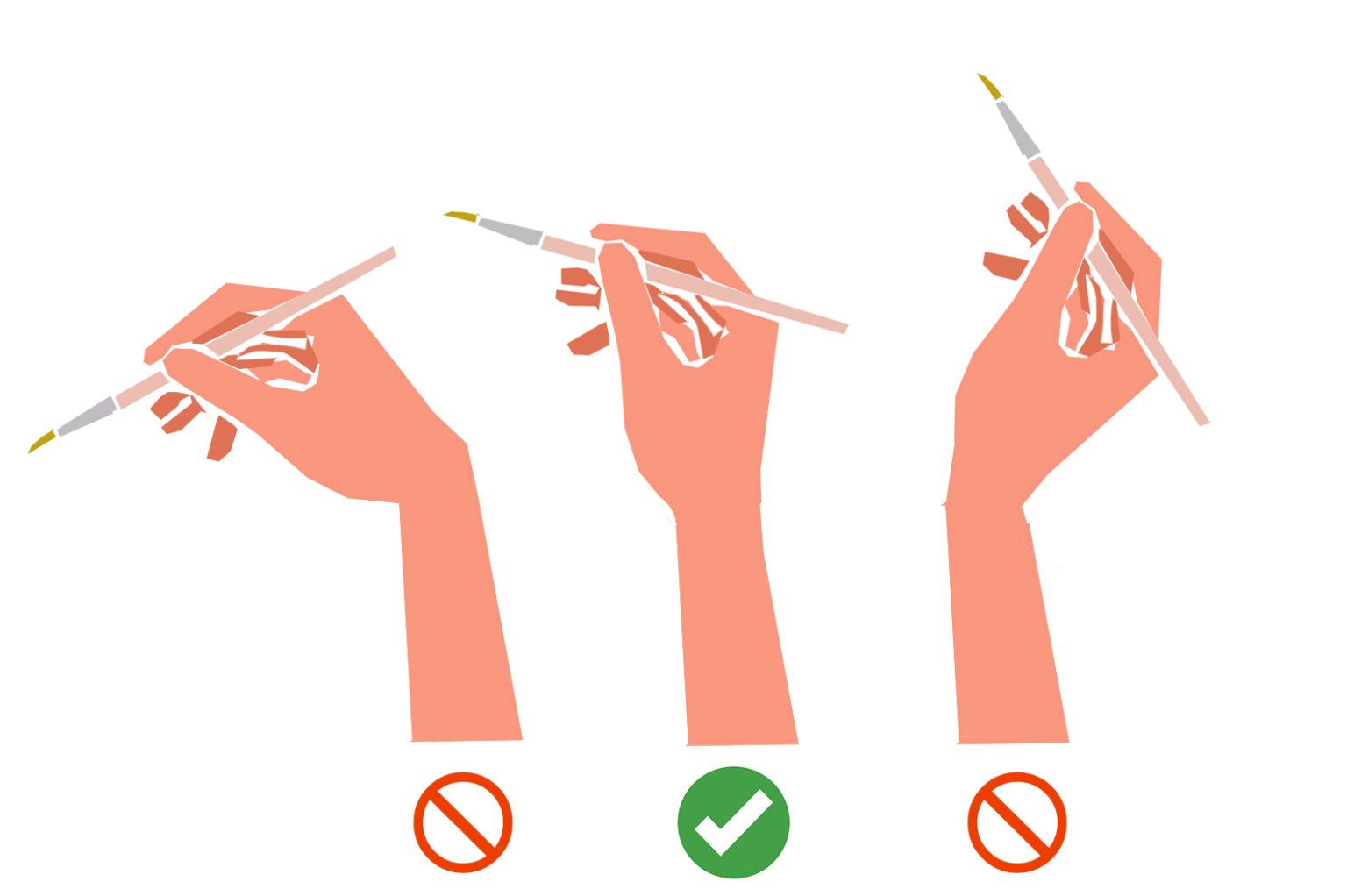 Ergonomics for Artists: How to Paint Comfortably & Sustainably for ...